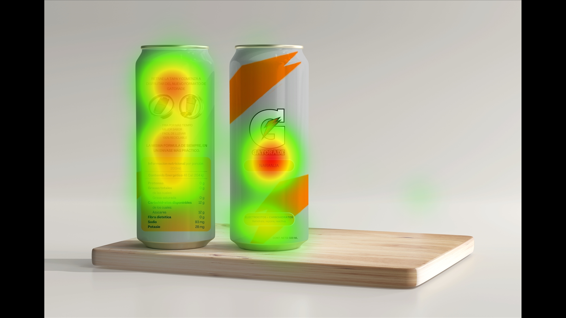 Eye tracking: qué es, cómo funciona y métricas principales